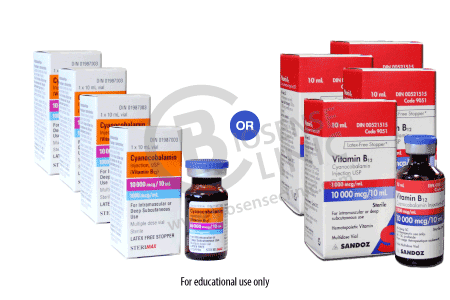 Vitamin B12 Injection at BiosenseClinic.com a Licensed Pharmacy